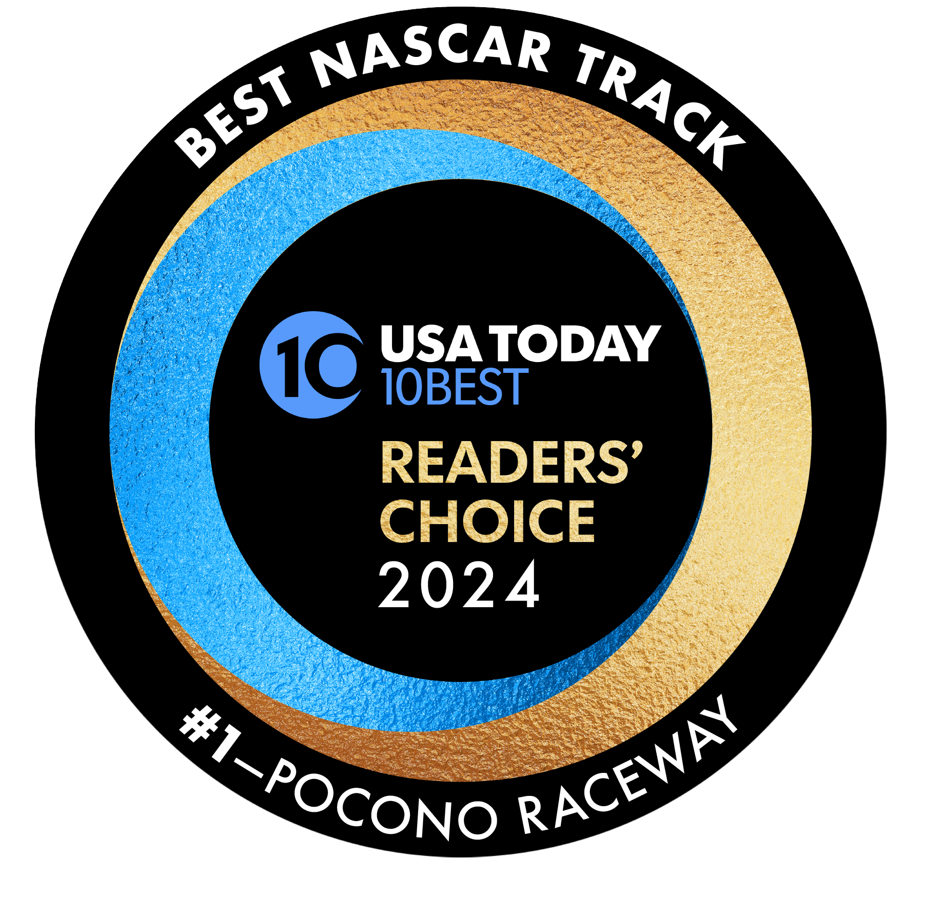 Top 10 Nascar Tracks NASCAR Track Types Explained